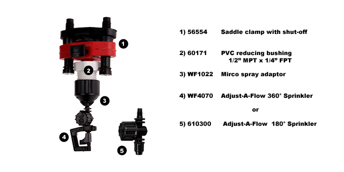 Adjust-A-Flow Sprinkler | Hog Slat
